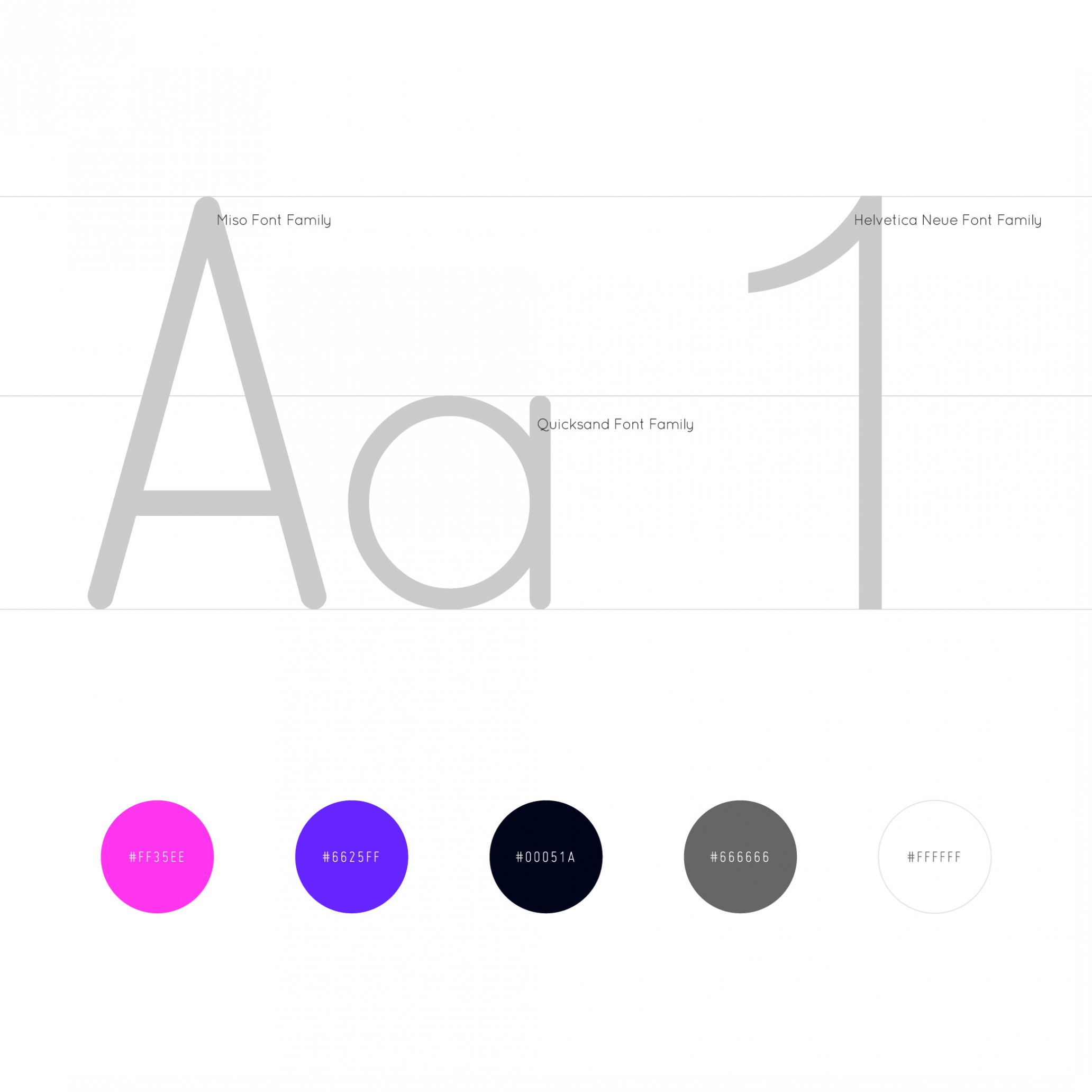 Awesome Deloitte: Brightcom Case Study