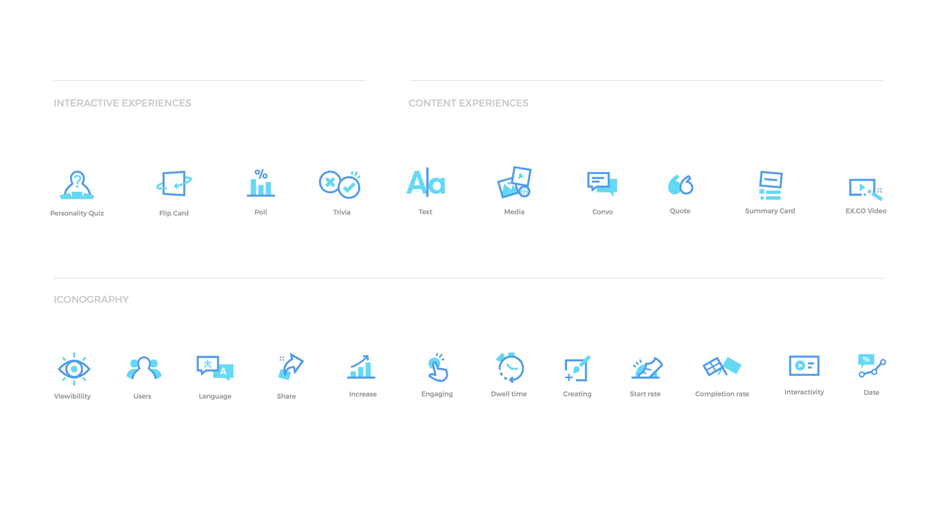 Awesome Deloitte: EX.CO Case Study