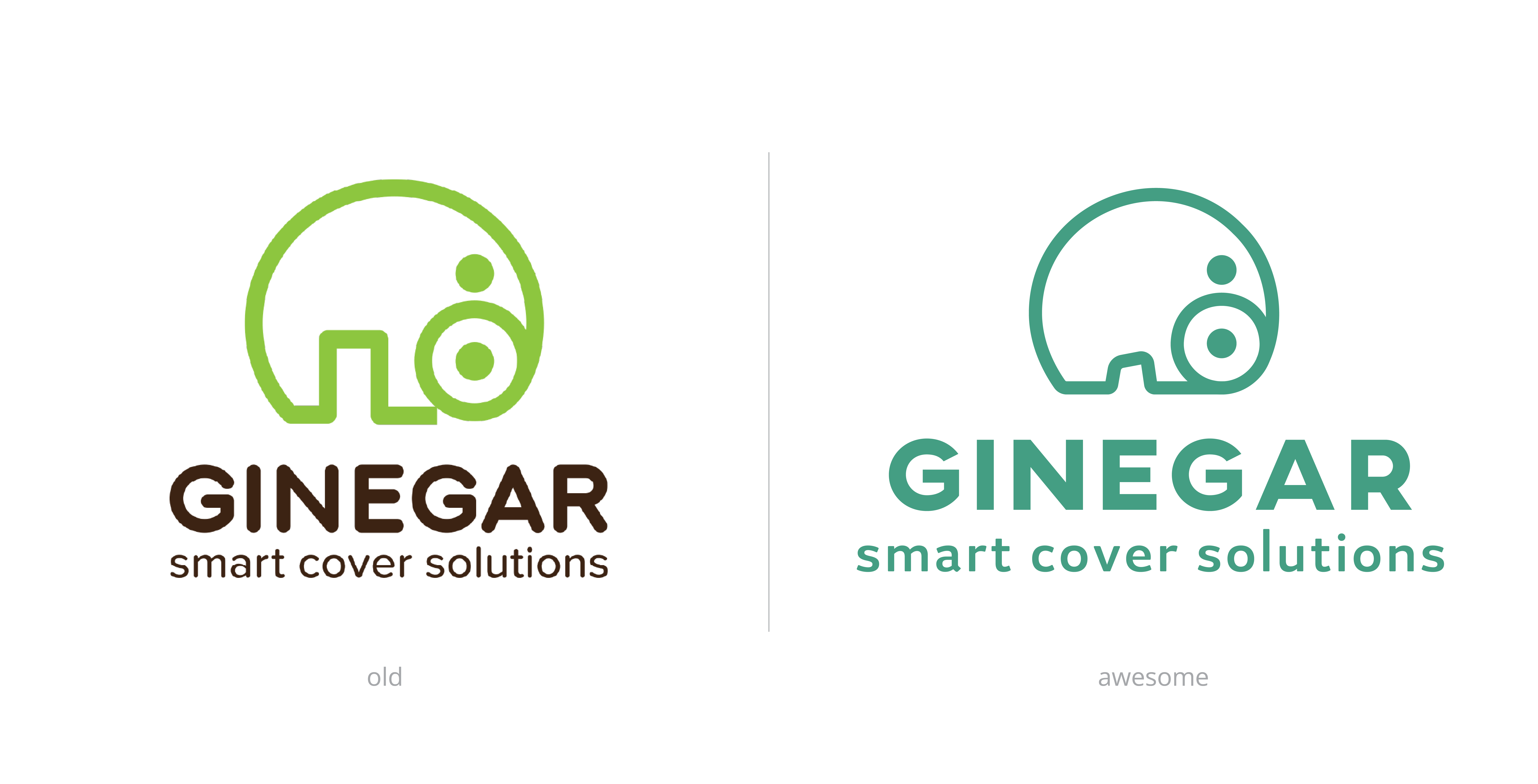 Awesome Deloitte: Ginegar Case Study