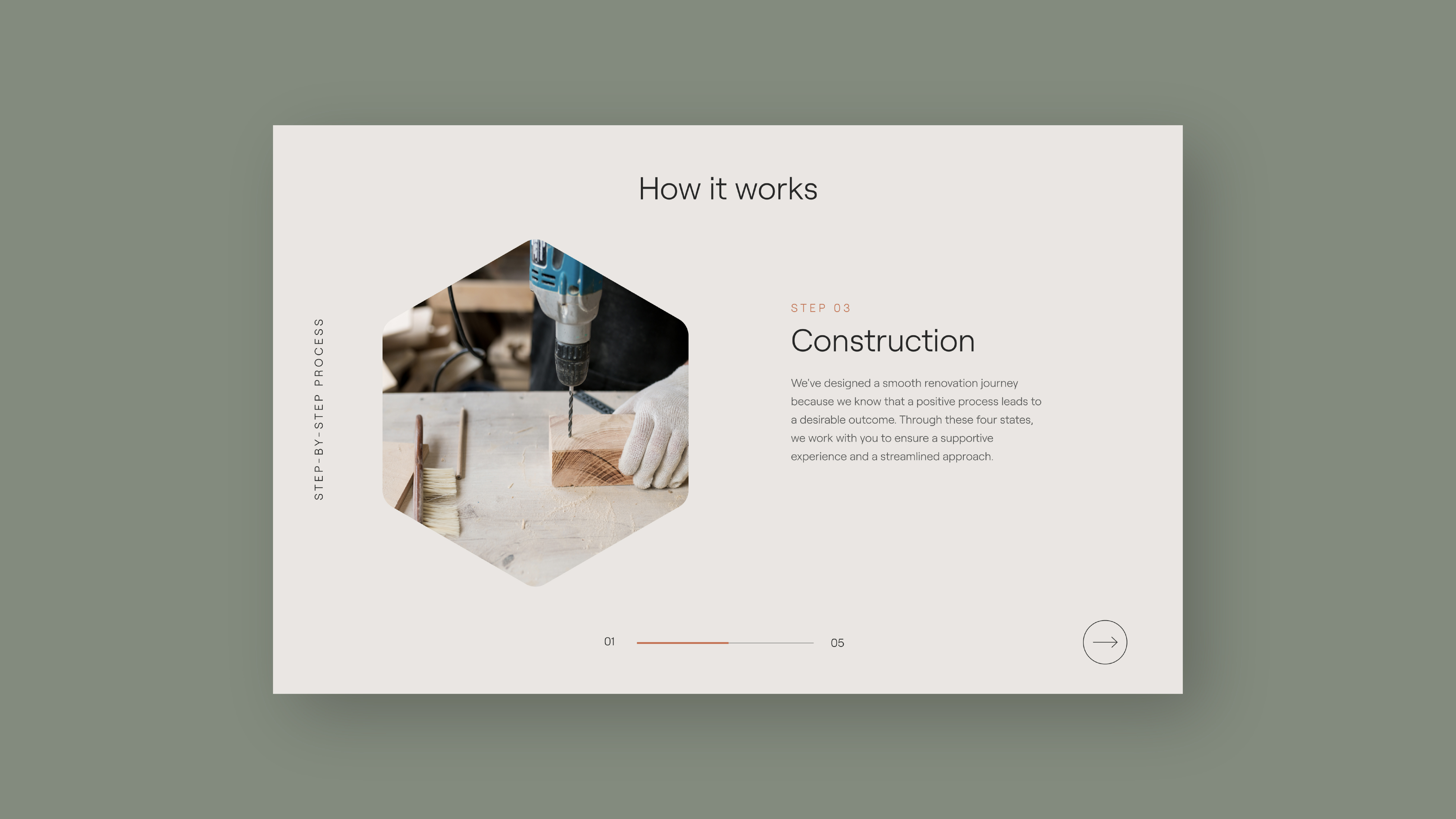 Awesome Deloitte: MyHome Case Study