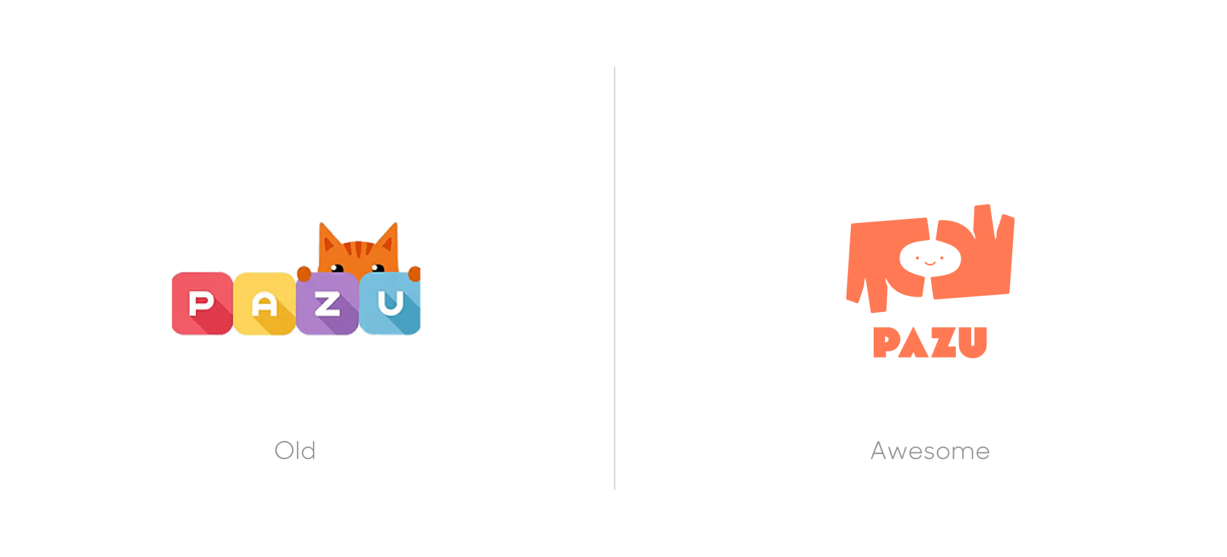 Awesome Deloitte: Pazu Games Case Study