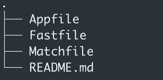 Use case: fastlane and fastlane Match on Bitrise - Bitrise Blog