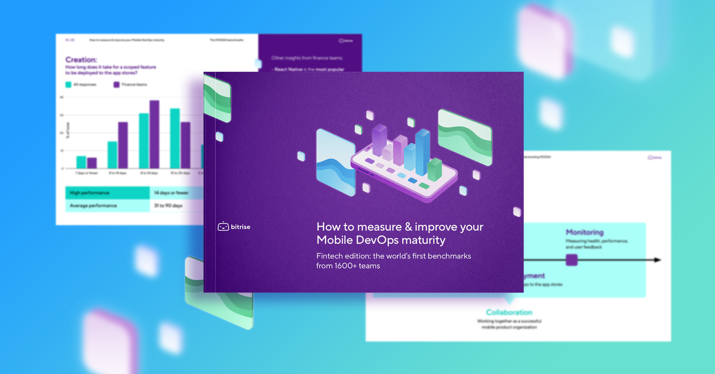 Introducing the Mobile DevOps finance benchmarks - Bitrise Blog