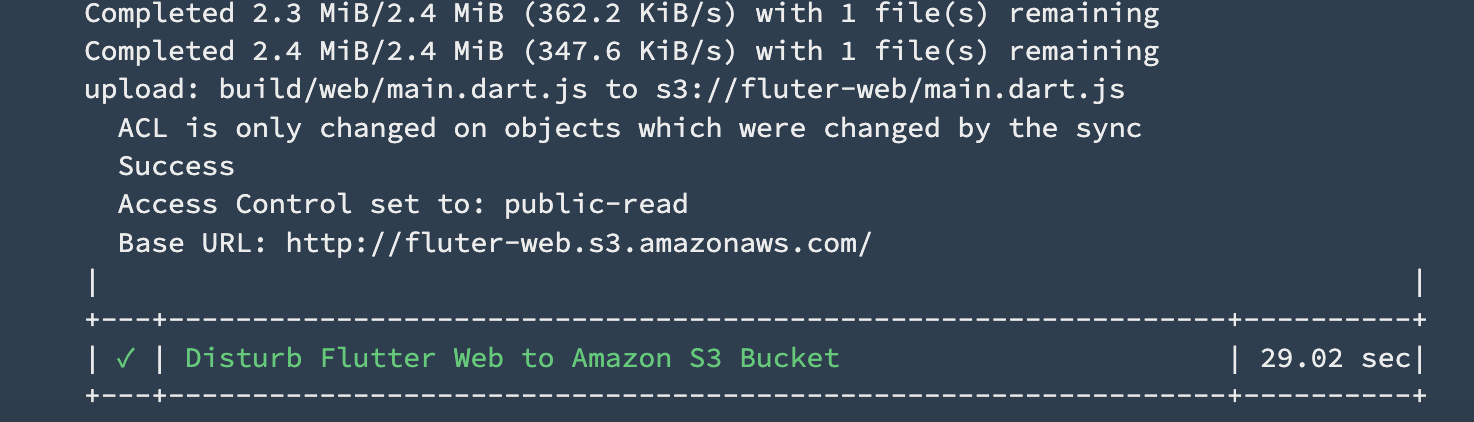 Build and deploy a Flutter Web app with Amazon S3 and Bitrise - Bitrise Blog