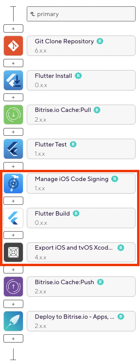Automatic code signing Flutter iOS apps using the Manage iOS Code Signing Step - Bitrise Blog