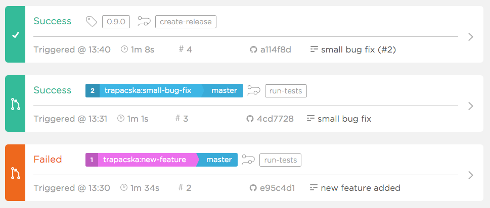 Create release notes and versioning with the release workflow - Bitrise ...