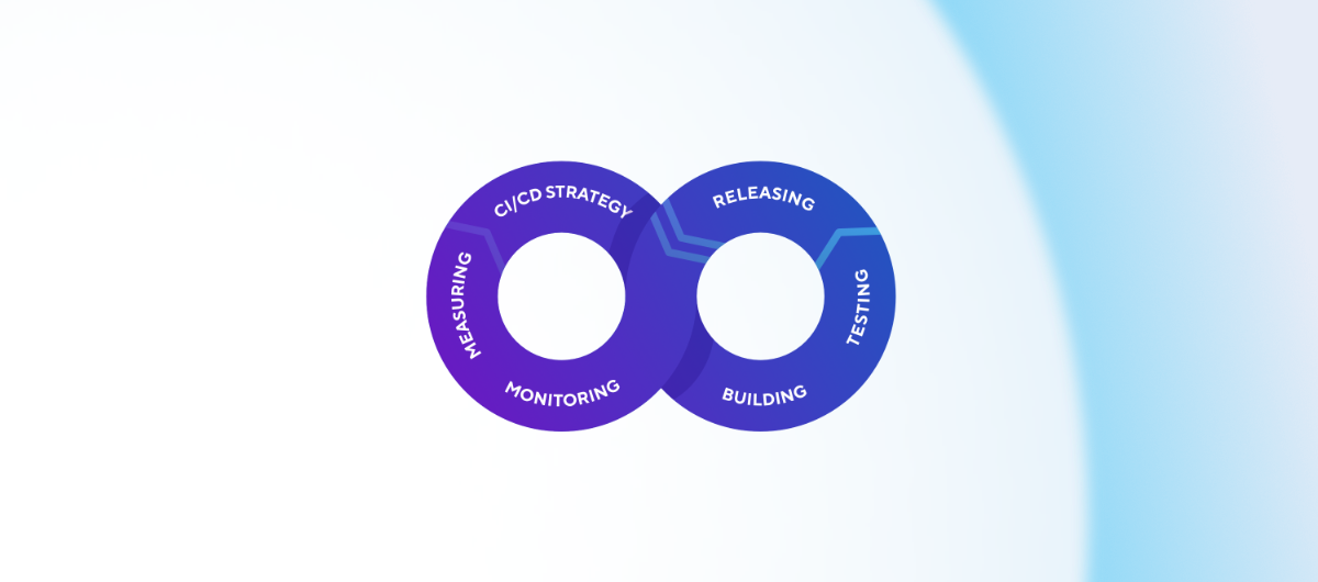 The difference between a DevOps and a Mobile DevOps lifecycle - Bitrise Blog