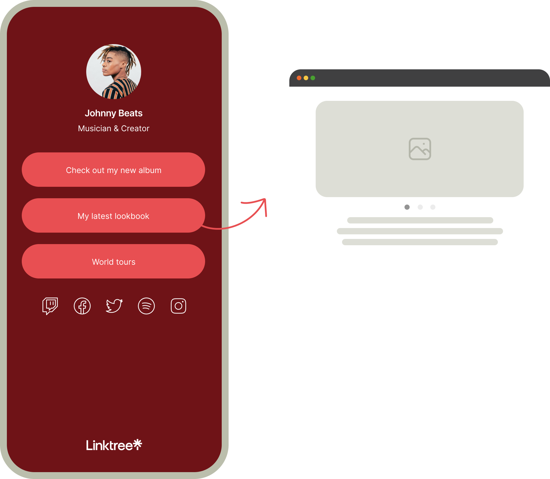 Linktree - Enhancing Link Capability
