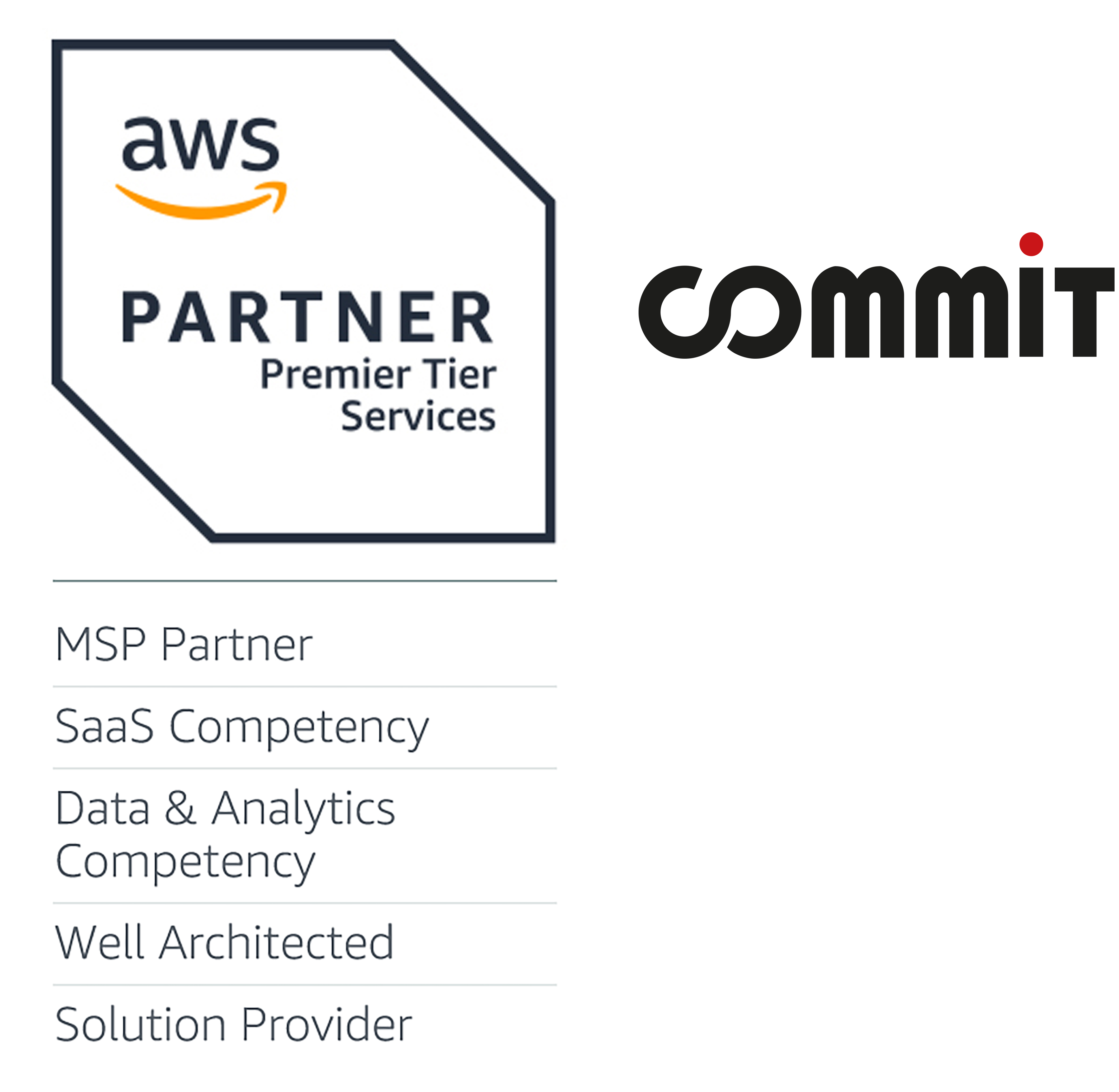 comm-it.com/AWS
