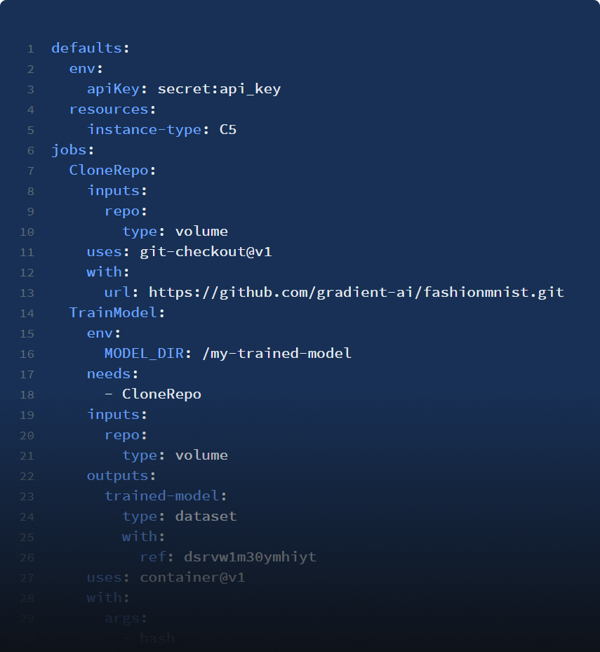 Workflows: CI/CD Automation for AI Workloads | Paperspace