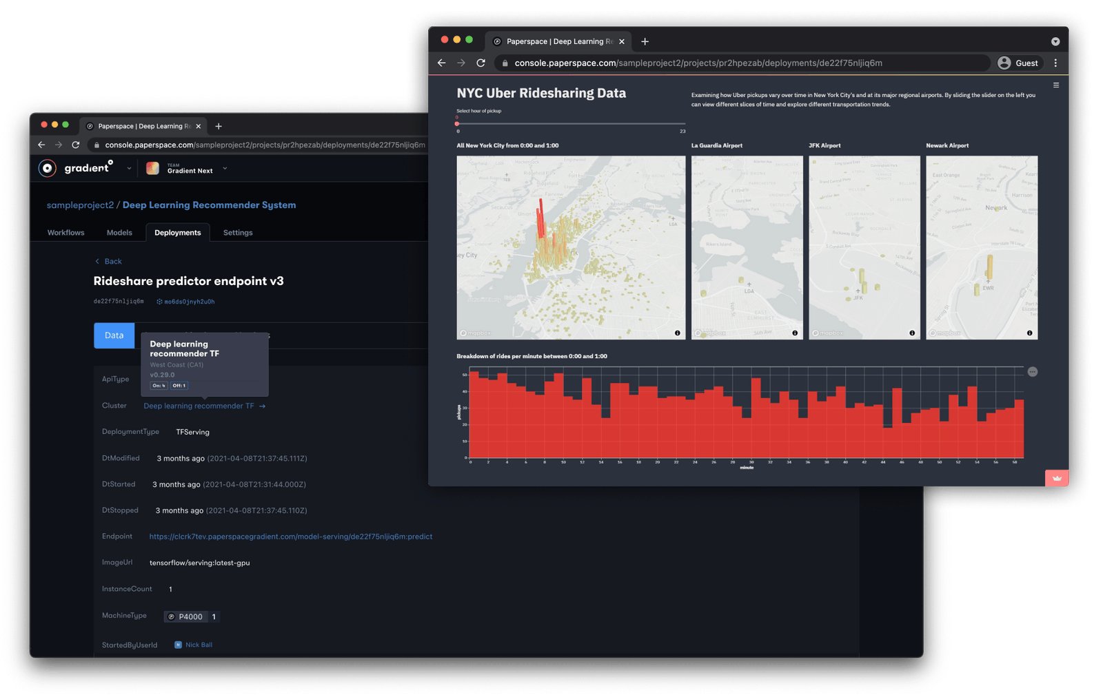 Deploy & Scale Your AI Model on Powerful Infrastructure | Paperspace