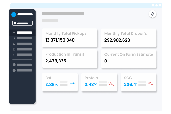 Product | Client Portals