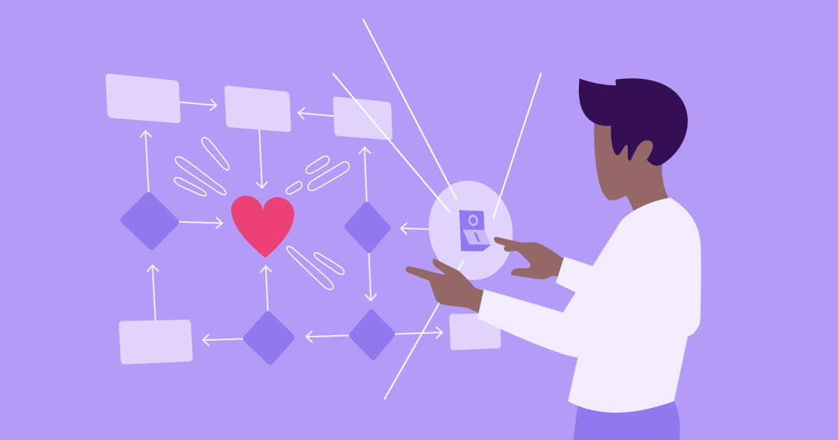 Solving Operational Inefficiencies in Large Practice Groups