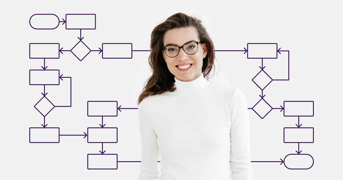 10 Key Benefits of Workflow Automation in Healthcare | Klara