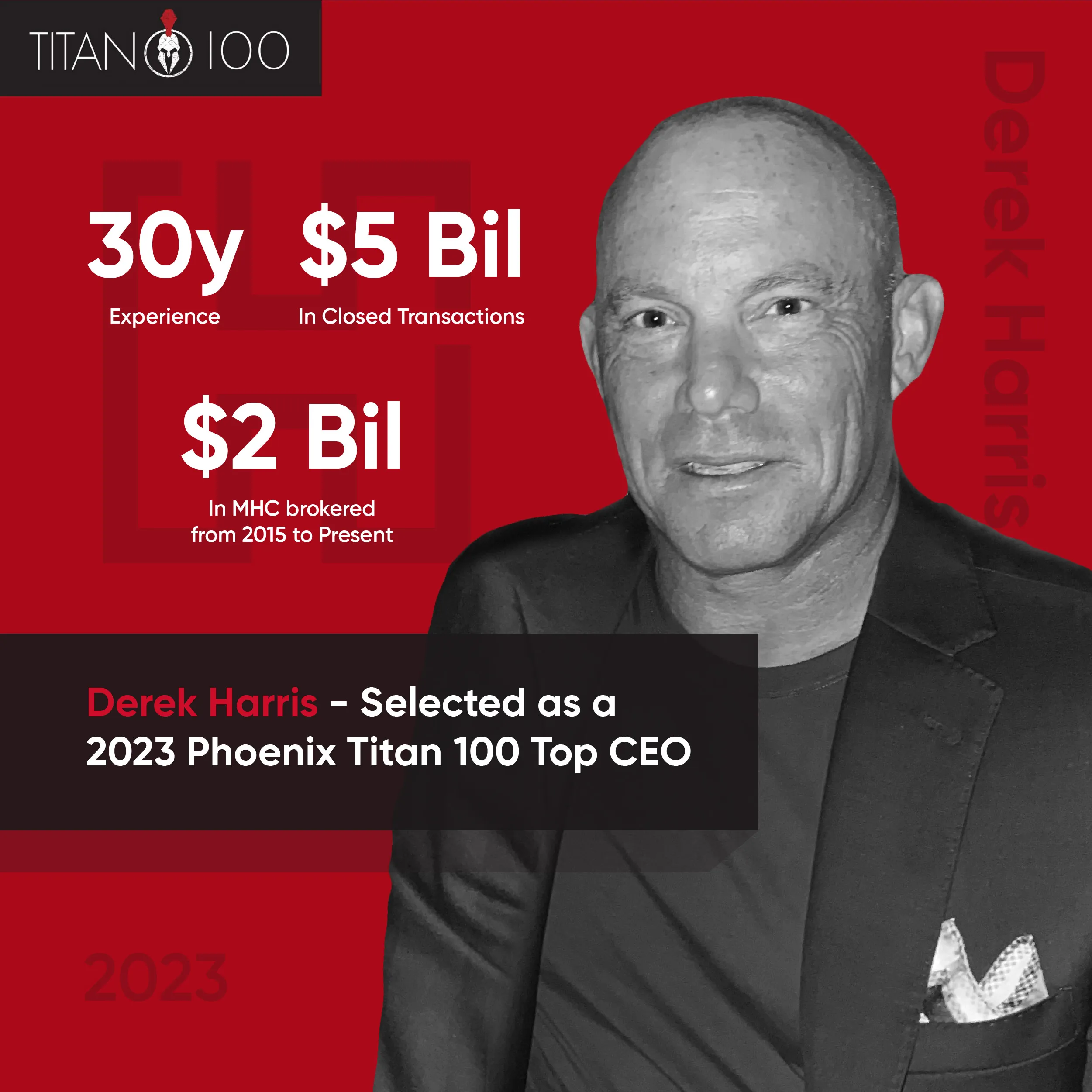 Manufactured Housing & Commercial Brokerage