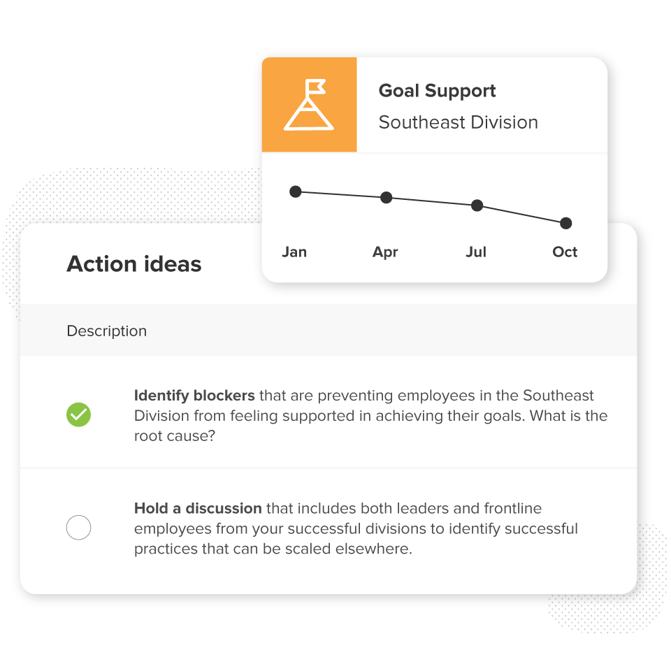 The Top 20 Best Employee Engagement Tools in 2022 | SelectSoftware Reviews