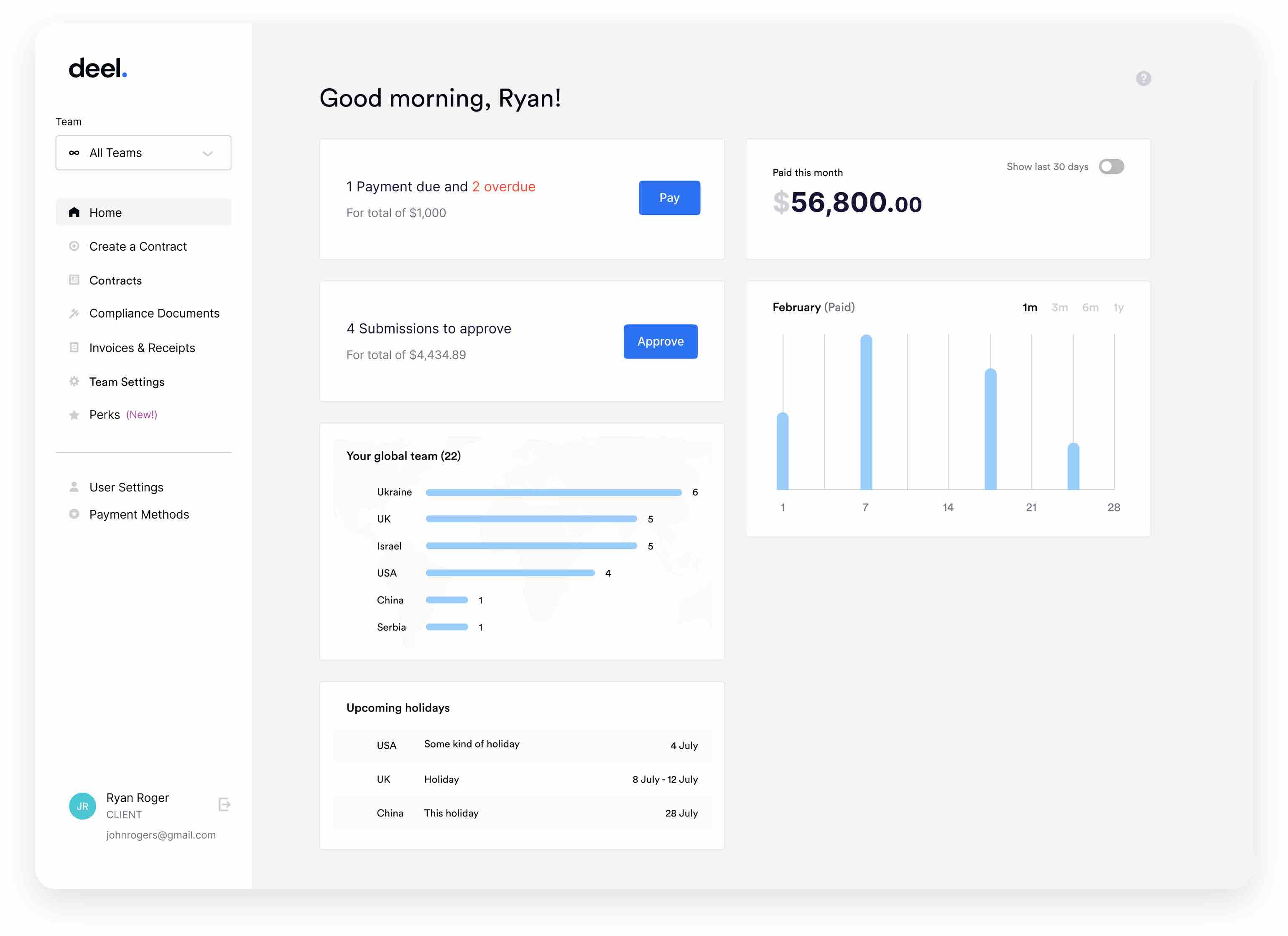 Best Global Payroll Software - 2022 | SelectSoftware Reviews