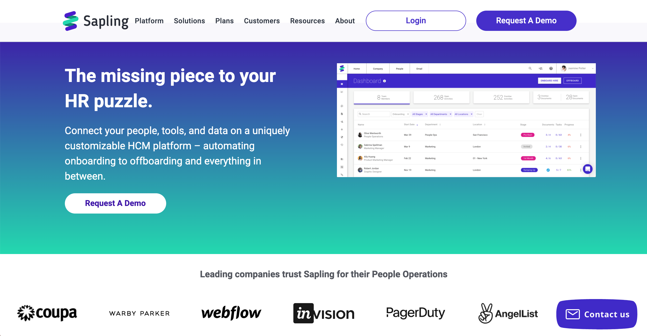 The Best HR Software in 2022 - Expert Rated | SelectSoftware Reviews