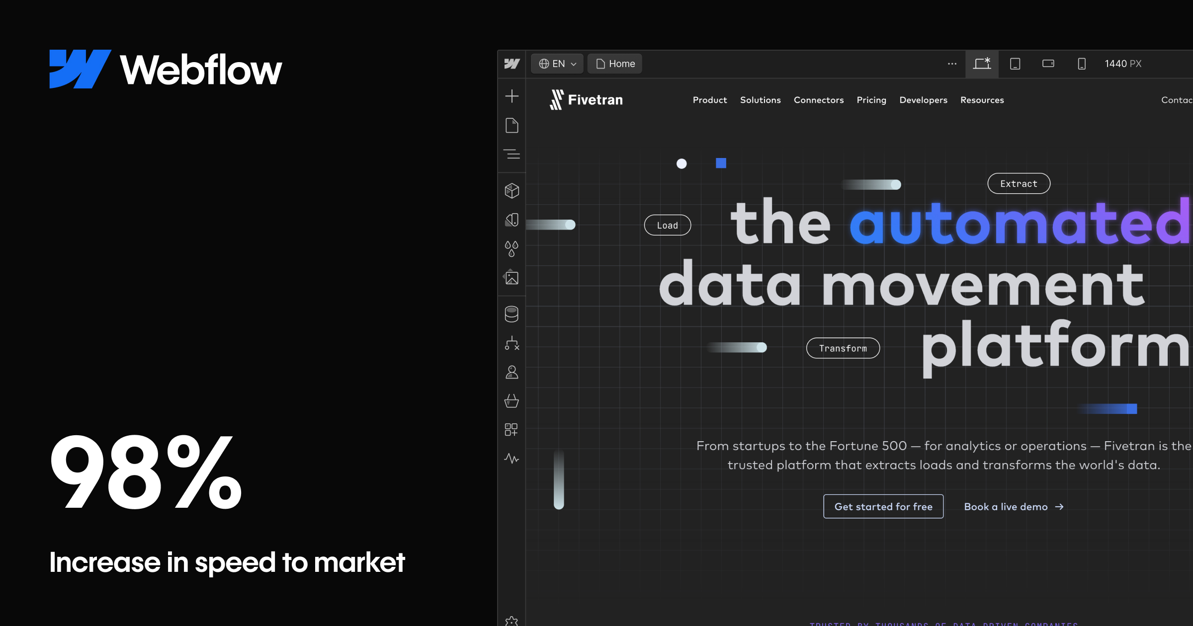 How Fivetran builds magical web experiences with the power of Webflow | Webflow