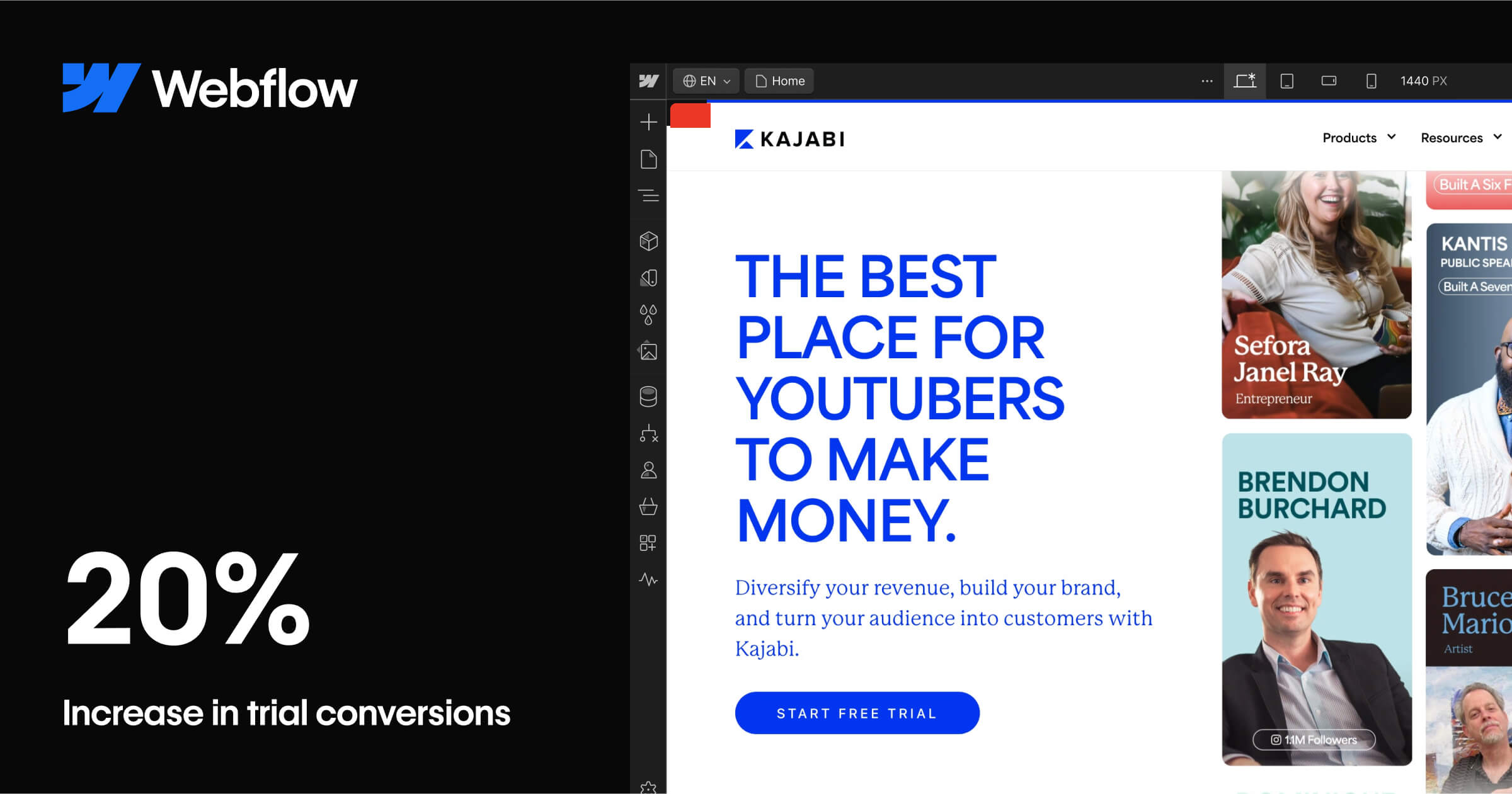 How Kajabi helps customers earn billions through a more powerful web experience with Webflow ...