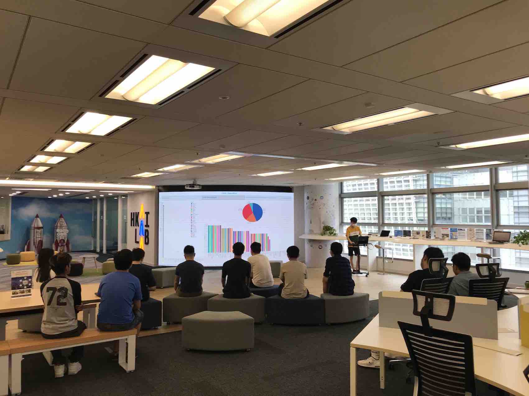 Arical (HK) | Companies Hiring in Hong Kong