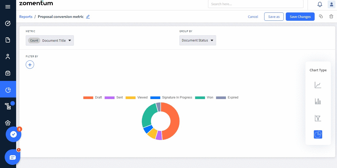 What's new in Zomentum this April?
