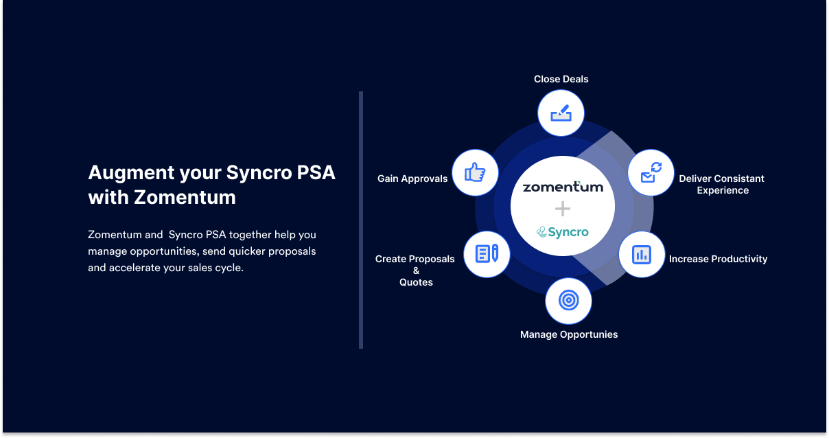 Integrate Syncro PSA with Zomentum Grow