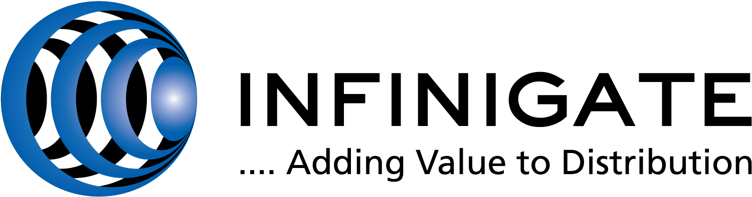 Seamlessly Integrate With Your Favorite Tools and Software | Zomentum
