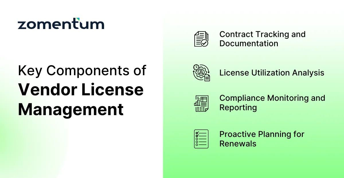Complete Guide to MSP Vendor License Management