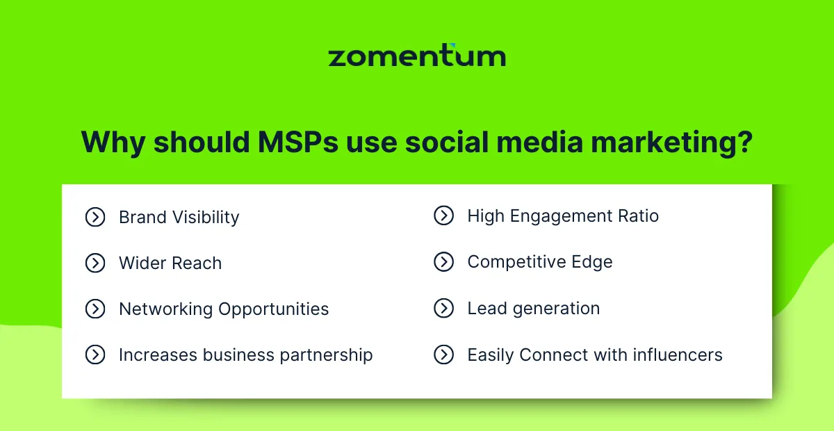 How to Use Social Media Marketing for MSP Growth