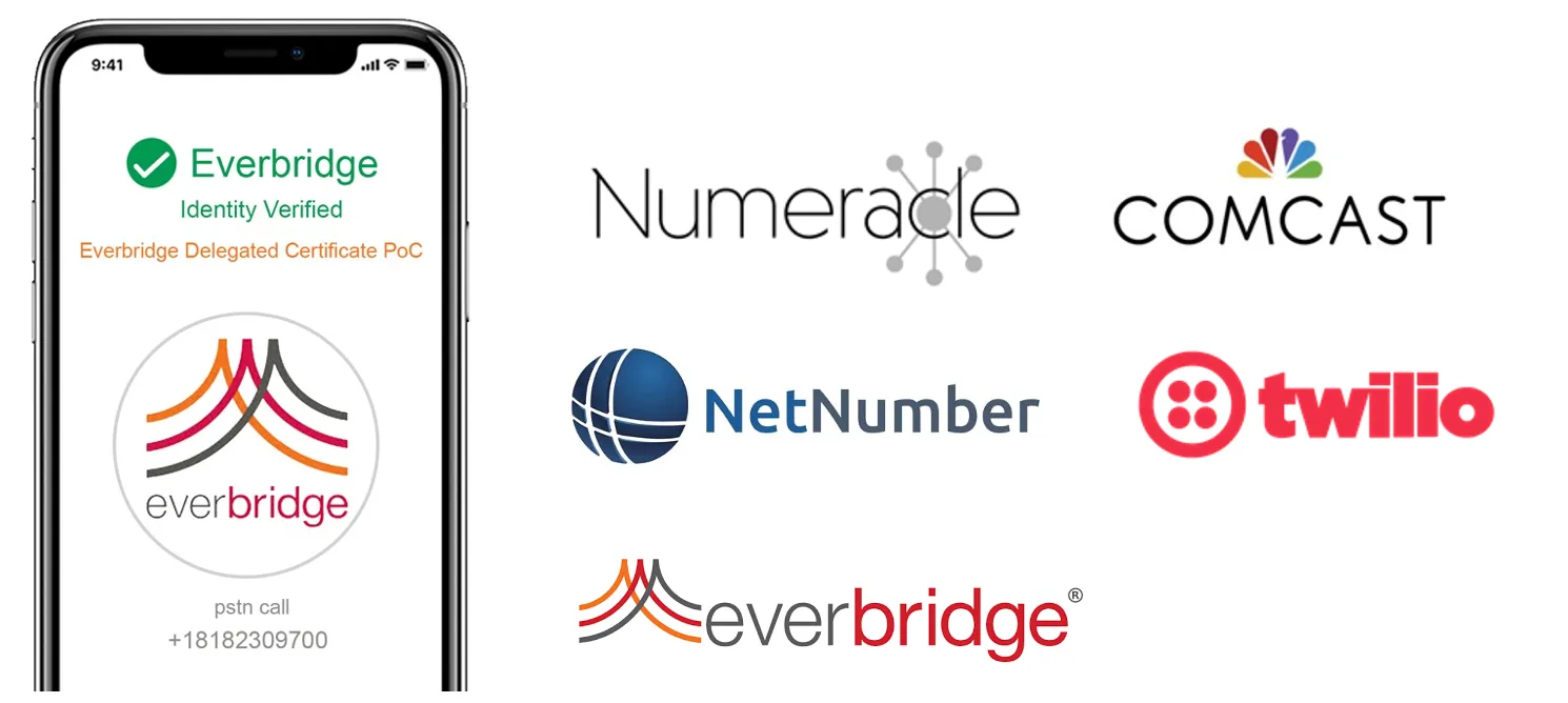 Branded Communications Resource Center