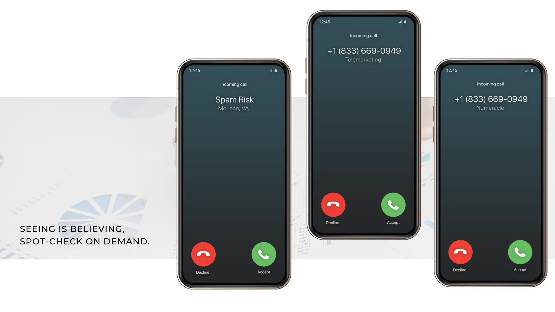 Test Your Caller ID with Number Check