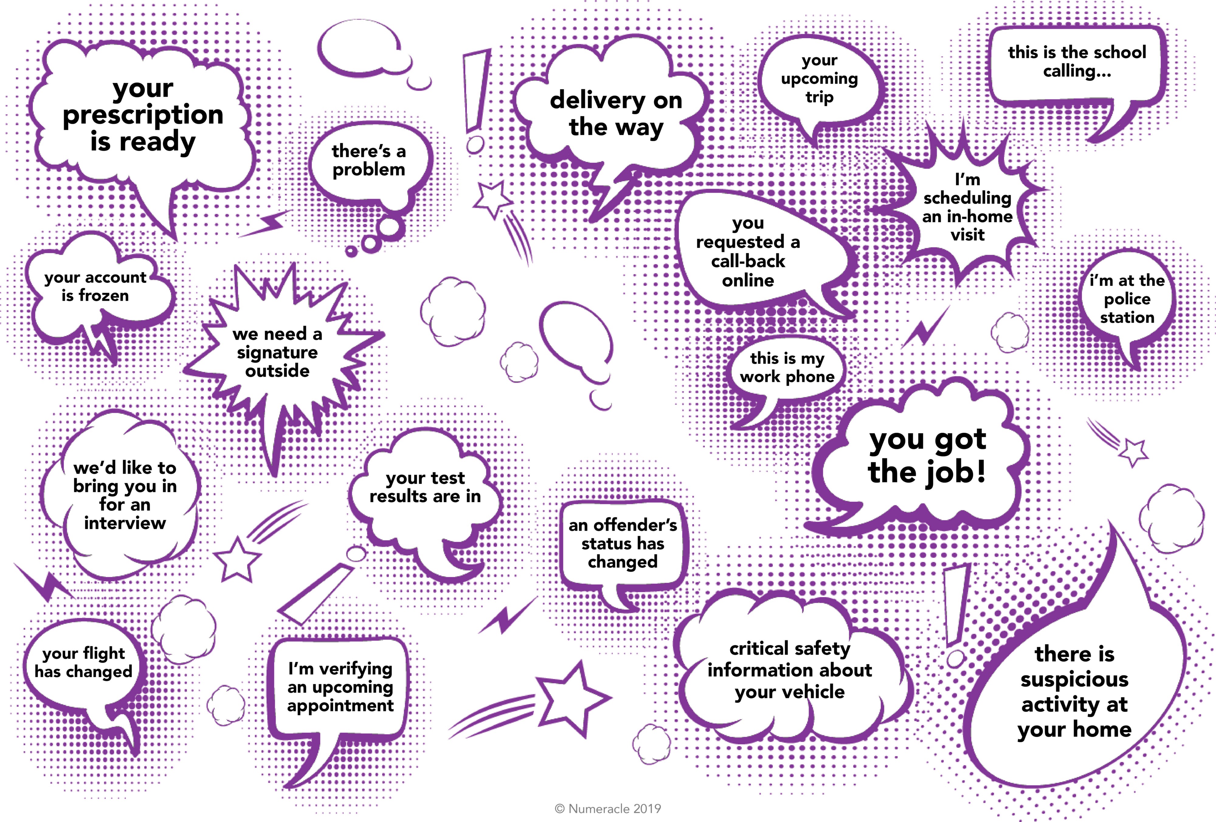 Strengthening Call Blocking & Labeling Systems