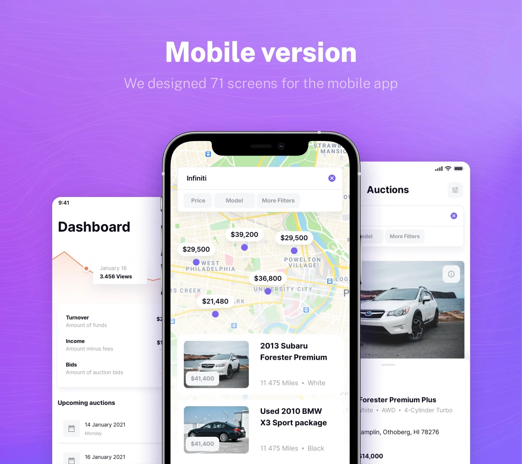 Vehically UI Kit for Auto Auctions and Car Dealers