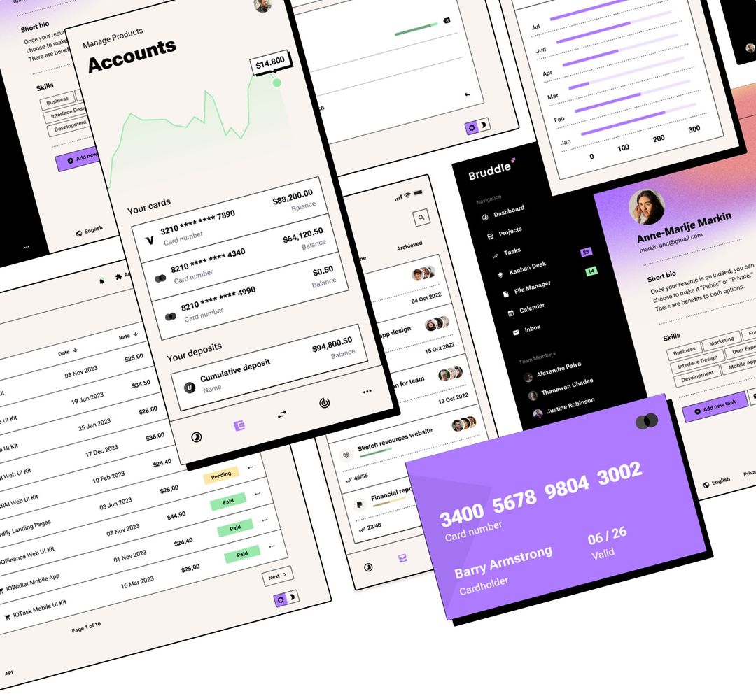 Bruddle - Neo brutalism UI kit for SaaS Dashboards