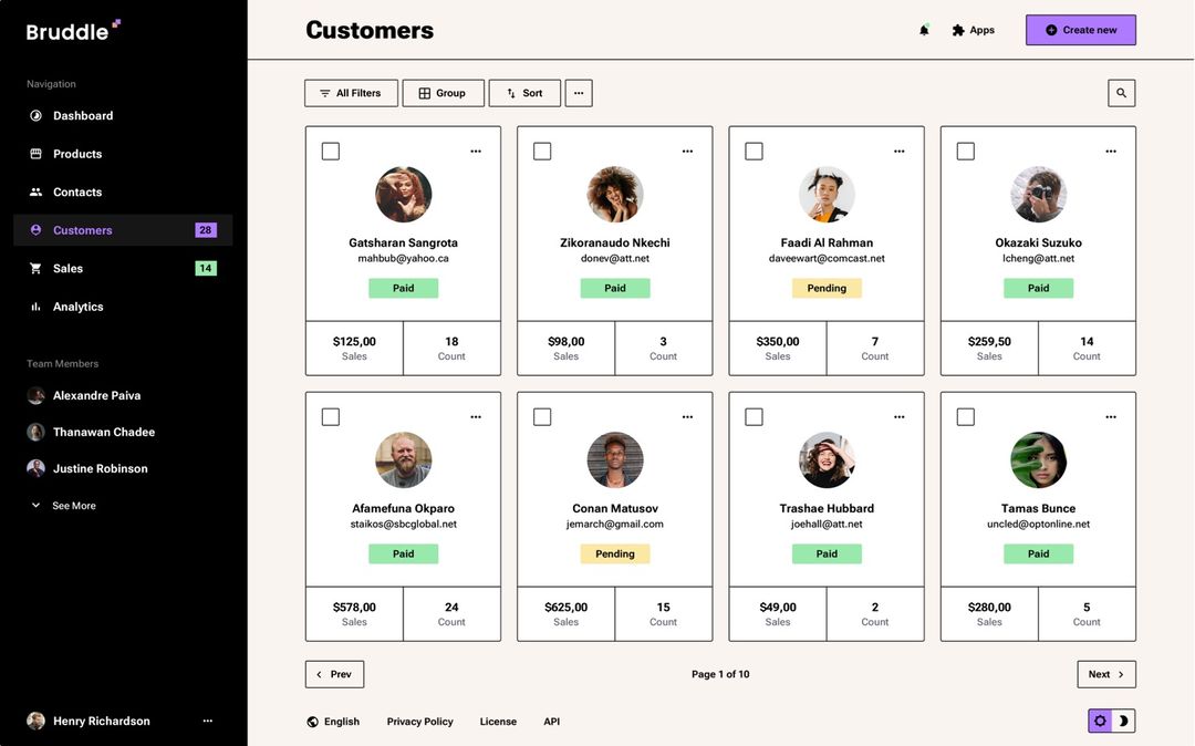 Bruddle - Neo brutalism UI kit for SaaS Dashboards