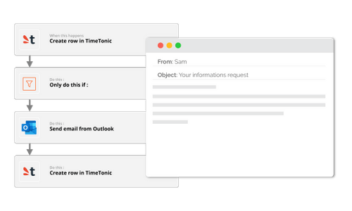 TimeTonic - Manage everything. Create anything.
