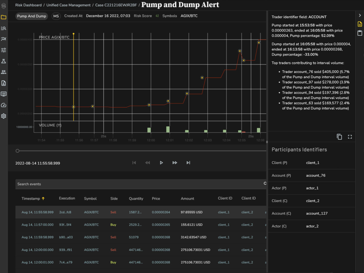 Solidus Labs | Safeguard Your Crypto Business