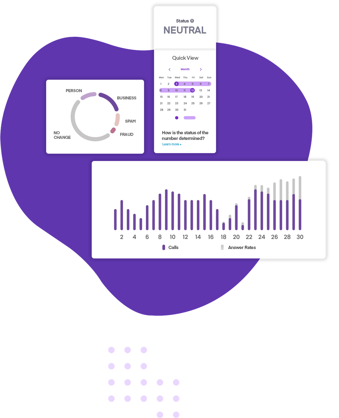 Hiya: Anruferkennung, Anrufblocker und Schutz für ein besseres ...