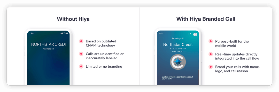 Hiya: Caller ID, Call Blocker & Protection for a Better Voice Experience