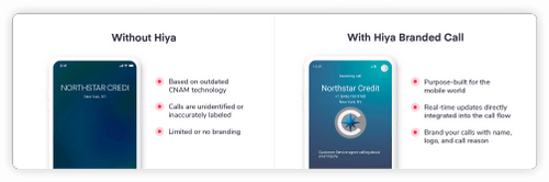Hiya: Caller ID, Call Blocker & Protection for a Better Voice Experience