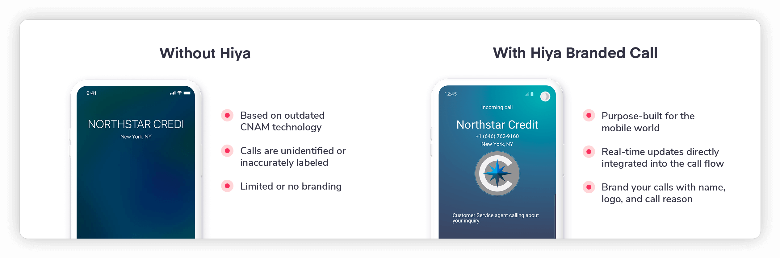 Hiya: Caller ID, Call Blocker & Protection for a Better Voice Experience