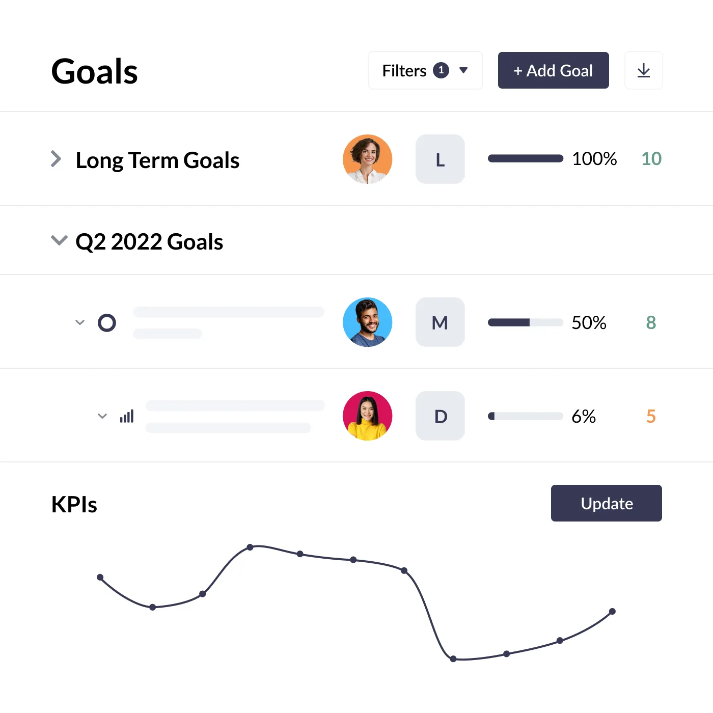 Workpath – The #1 Enterprise OKR Tool