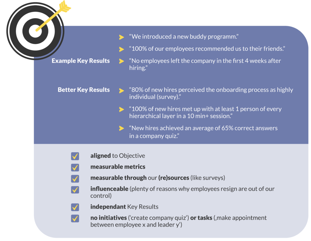 Criteria & Tips for Drafting professional OKRs