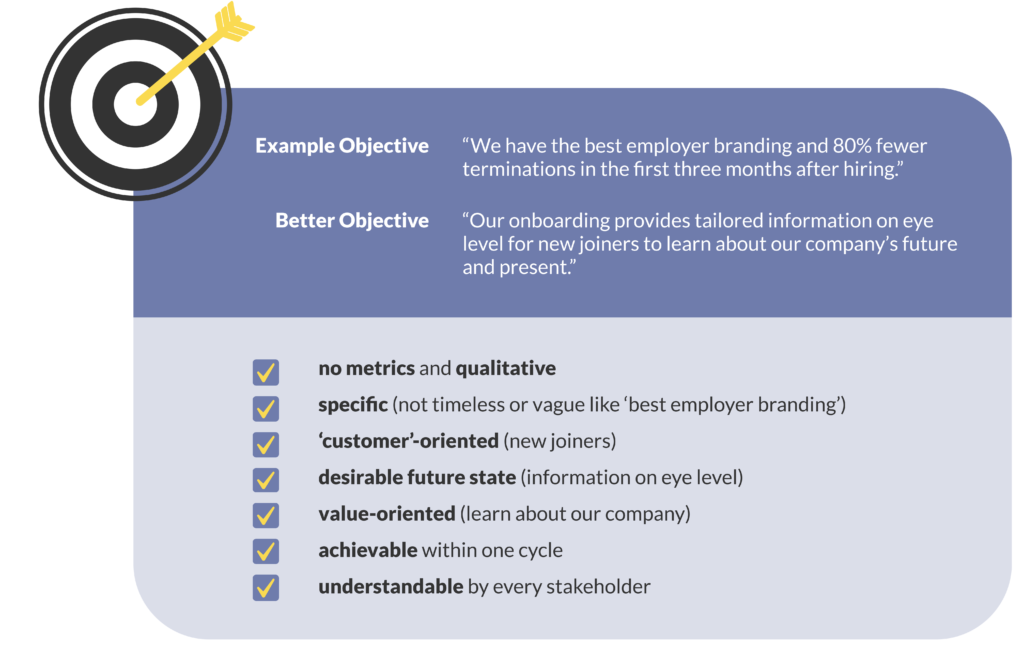 Criteria & Tips for Drafting professional OKRs
