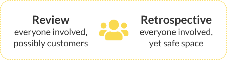 Review vs. Retrospective, or both? Differences and similarities of ...