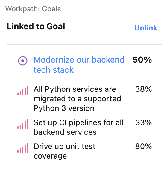 Workpath integrations: Integrate OKRs with your most essential tools and systems