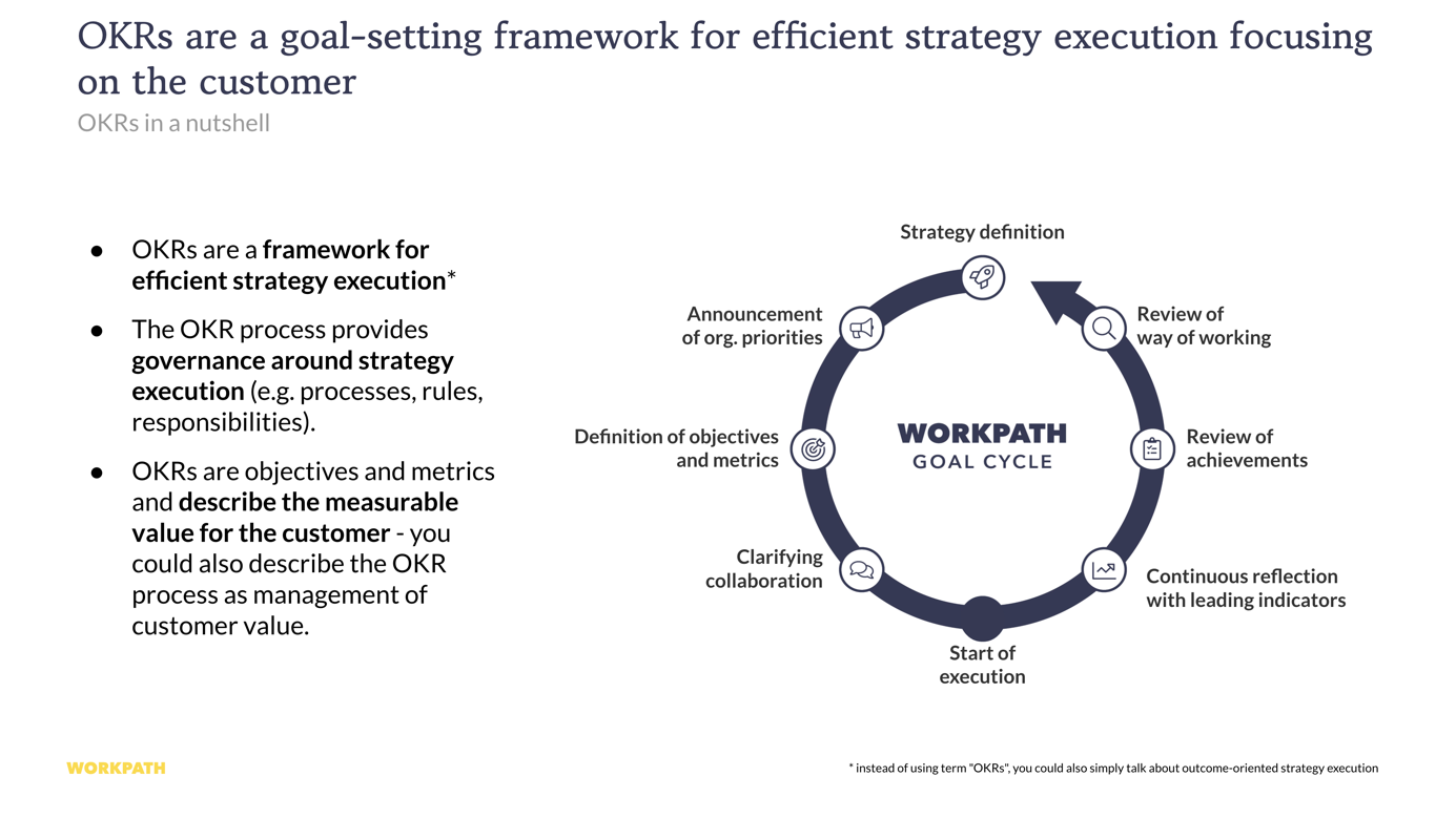 Adapting Strategy Execution for the Modern Age: Agility and Customer Value
