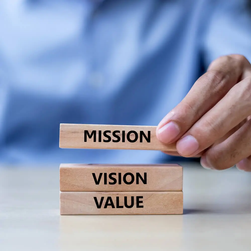 The business philosophy