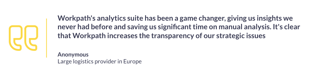 Accelerate Strategy Execution: Identifying and Overcoming Roadblocks with Workpath